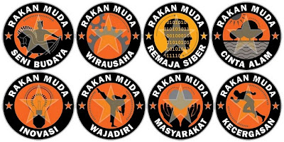 Y Generasi Terkini: Rakan Muda Inovasi