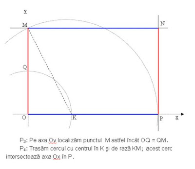 STRASIHASTRII: 86. Dreptunghiul de Aur si Romburi de Aur
