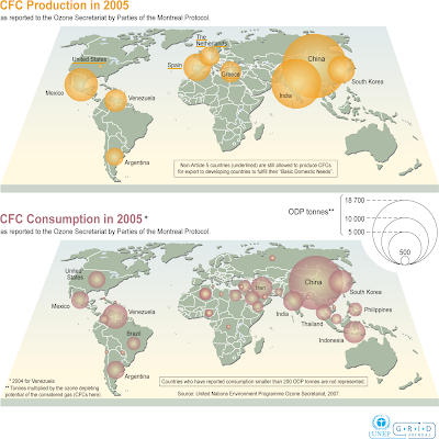 AIR POLLUTION: CFC PROBLEM