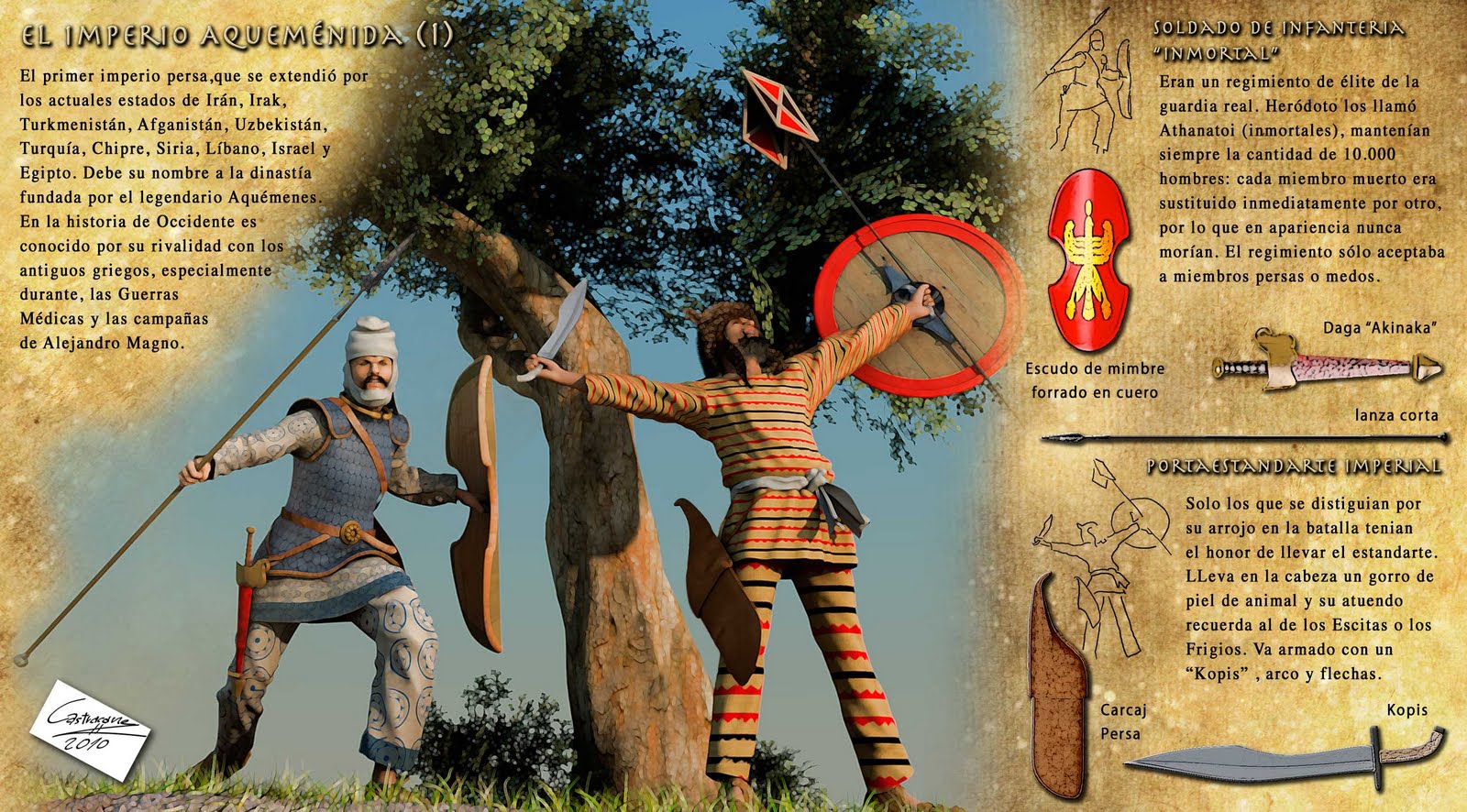 Milites: El Imperio Aqueménida (I)
