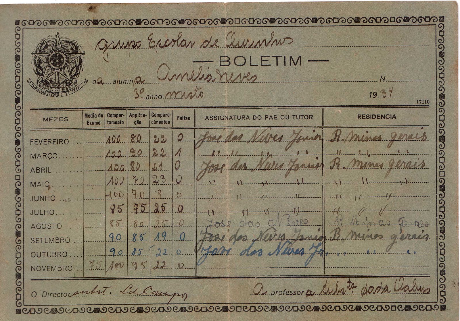 ANTIGOS DOCUMENTOS ESCOLARES DE AMÉLIA NEVES LOPES