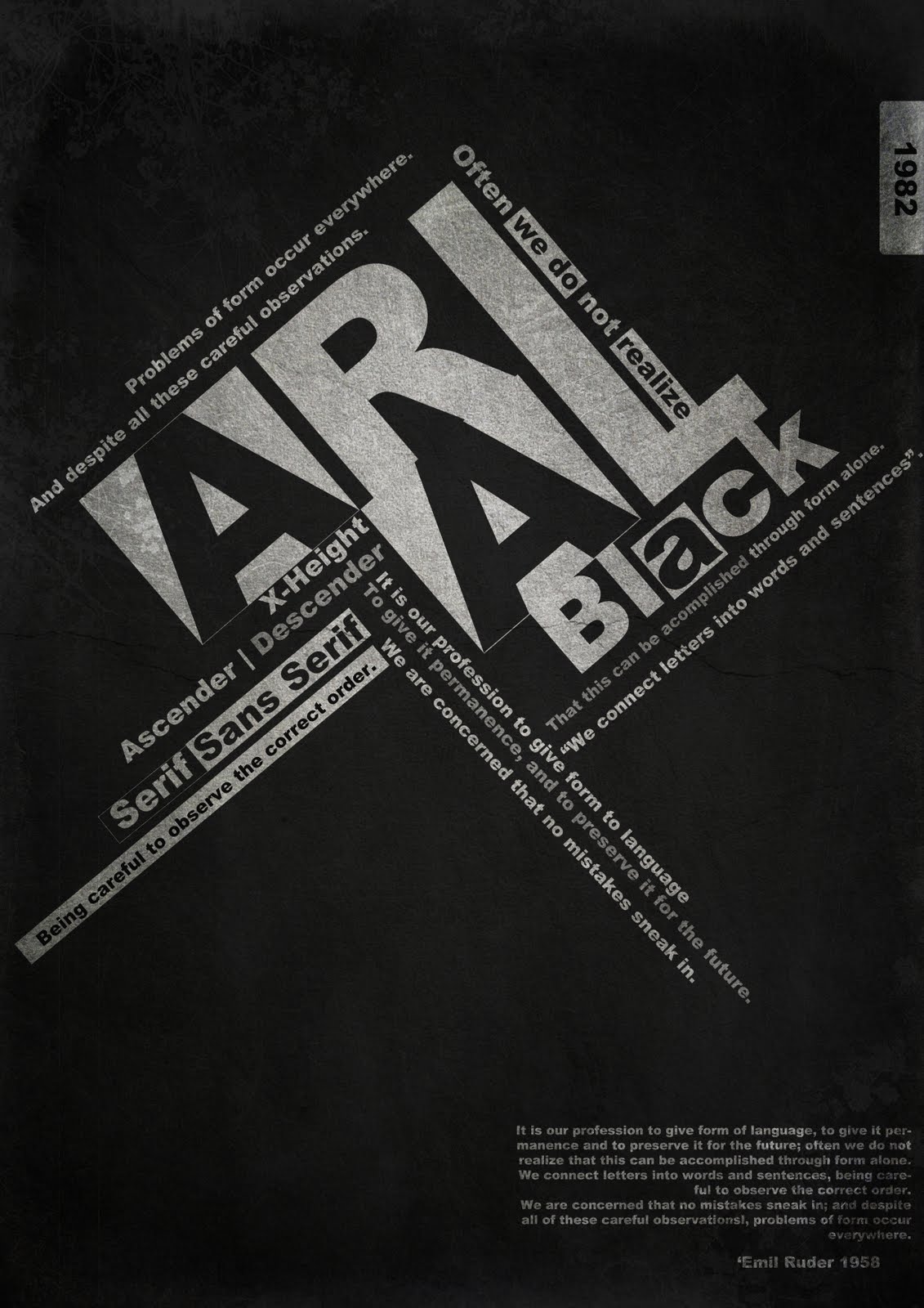 I typed this// now its typography//: Arial black poster