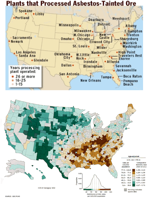 'Kin_Free: Asbestos v Tobacco