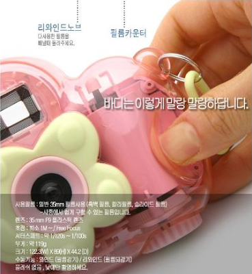 Polaroids Spree: Jelly Camera with Flash