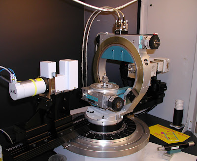 science visuals: High Resolution X-ray Diffraction (HRXRD)