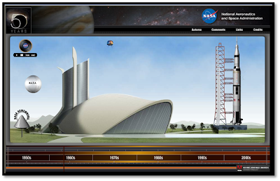 Digital Tools for Teachers: Travel Back in Time with Interactive Timelines