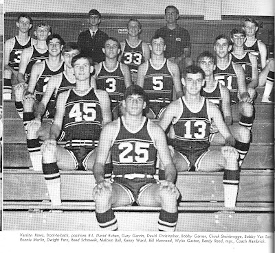 Briarcliff Barons: Baron Basketball