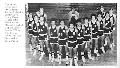 Briarcliff Barons: Baron Basketball