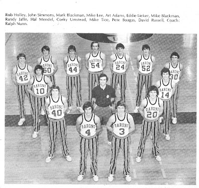 Briarcliff Barons: Baron Basketball