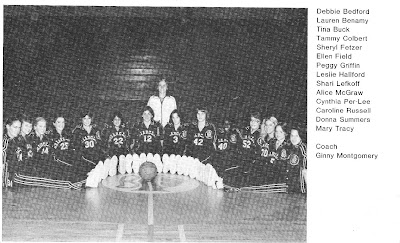 Briarcliff Barons: Baron Basketball