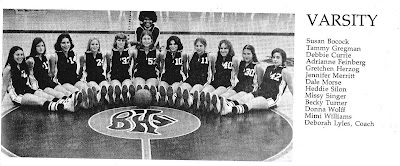 Briarcliff Barons: Baron Basketball