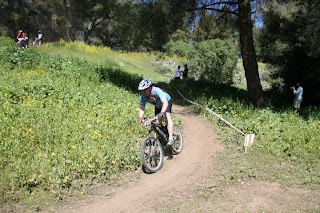 Backbone Race Report: March 2010