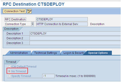 FEATURES AND SPECS ON SAP: CTS+ Confguration for Portal Transports