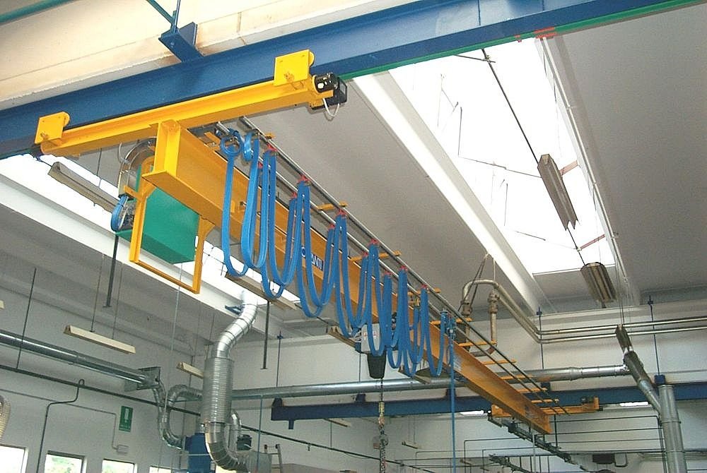 Overhead Crane | Bridge Crane | Electric Chain Hoist | Freestanding ...
