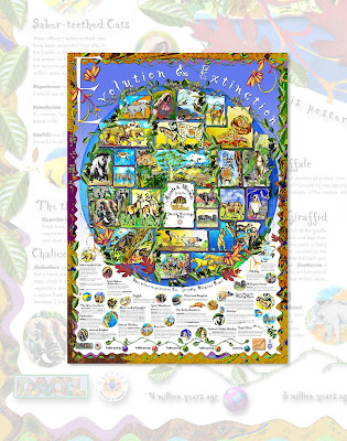 Christine's Design Portfolio: Cradle of Humankind Posters