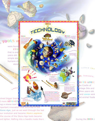 Christine's Design Portfolio: Cradle of Humankind Posters