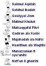 "Sang Lebah": ::10 muwassafat tarbiyah::