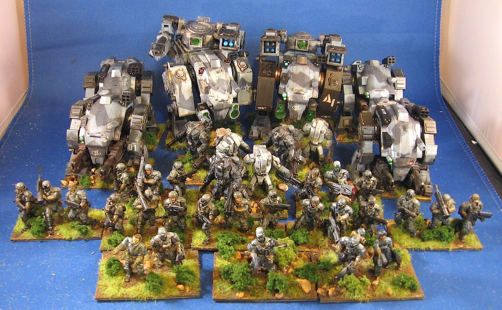 Bob's Miniature Wargaming Blog: FS: 28mm HoTT Mech Army