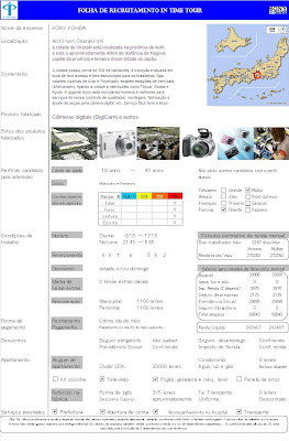 In Time Tour - Emprego no Japão: Empregos em Aichi - Sony Kohda (21)