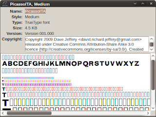Kecske Bak: Test cards and Tuning Signals