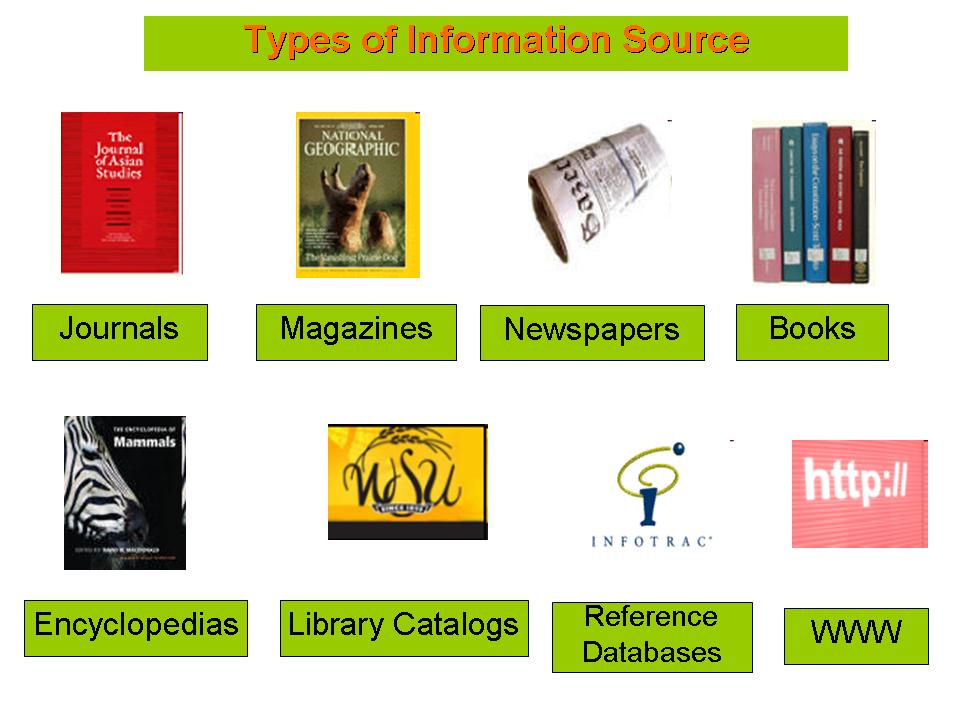 Nawa@RMUTI: Type of Information Sources