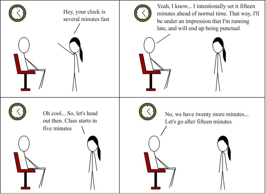 Artistick - by Nikhil Baliga: April 2010