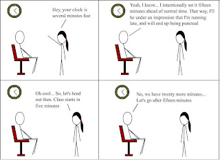 Artistick - by Nikhil Baliga: Punctuality