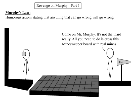Artistick - by Nikhil Baliga: 2010