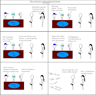 Artistick - by Nikhil Baliga: 2010