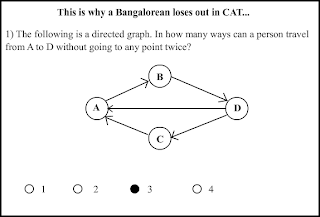 Artistick - by Nikhil Baliga: 2010