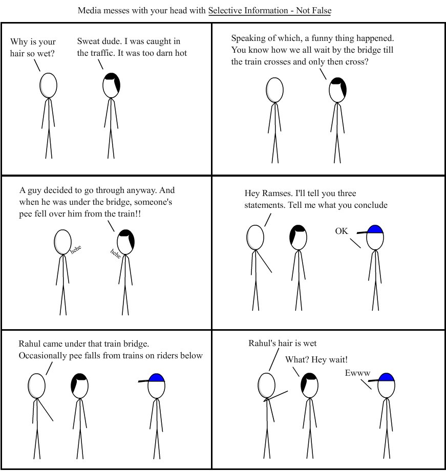 Artistick - by Nikhil Baliga: 2010