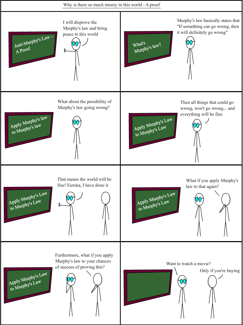 Artistick - by Nikhil Baliga: 2010