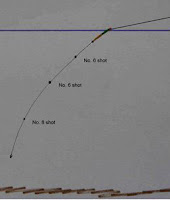 sean mcguinness: How to use a stick float, stick float fishing.