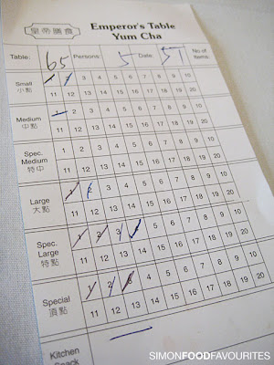 Simon Food Favourites: Emperor's Table: Yum Cha with a view, North Ryde ...