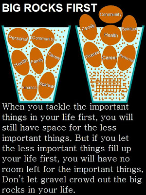 i trust, i can: Big Rocks First