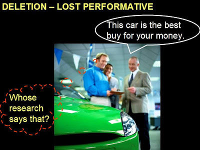 i trust, i can: NLP META MODEL LOST PERFORMATIVE