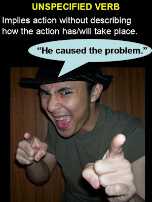 i trust, i can: NLP MILTON MODEL UNSPECIFIED VERB