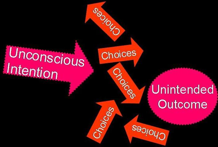 i trust, i can: October 2010