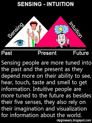 Sensing Vs Intuition
