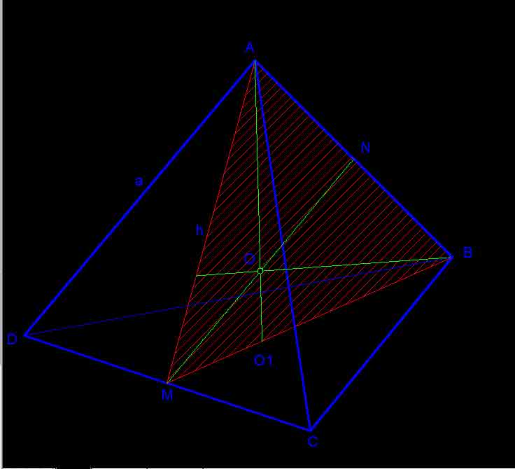 Poliedros.: La sección principal del tetraedro.