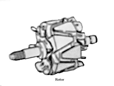 Pedoman perbaikan kendaraan: Alternator