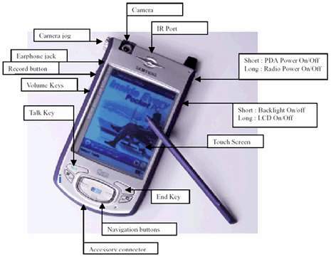 Samsung: Samsung i700