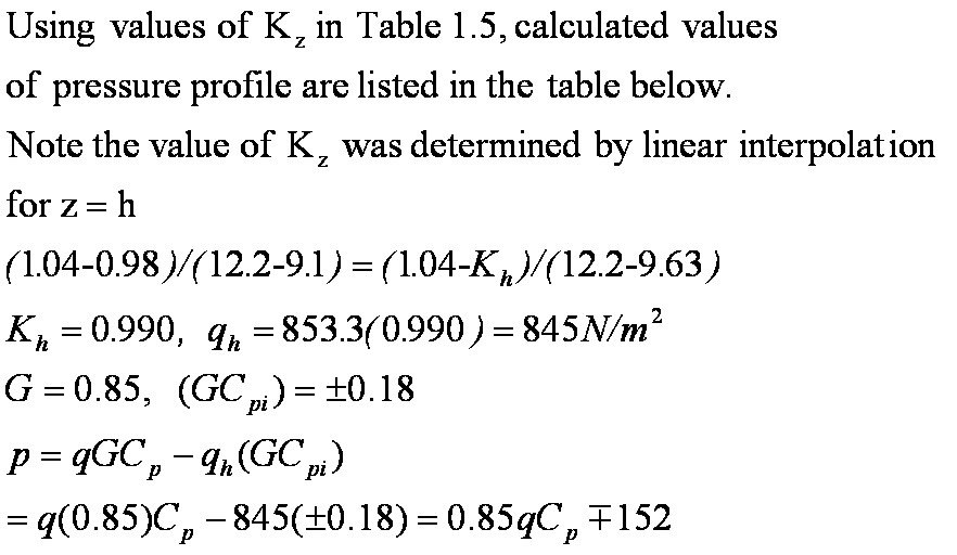 Structural Theory (Introduction 2) | Unimap Module