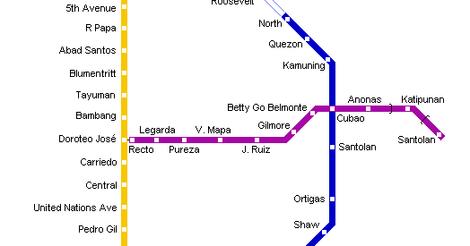ph-commute | Metro Manila Railway System