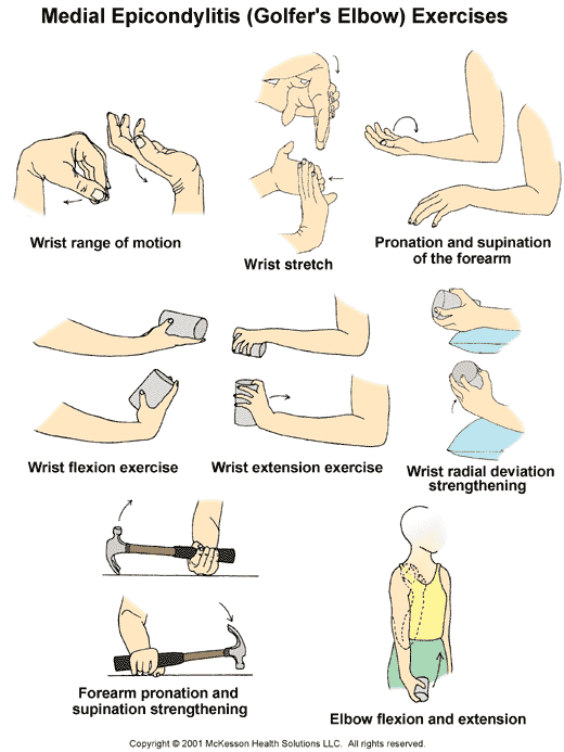 How Do You Guys Handle Bicep Tendonitis