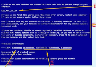 Blue Screen Of Death Part 1 | Masih Dalam Pembelajaran