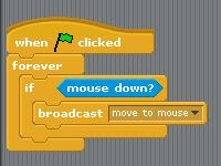 OBLIVIONIST'S DOMAIN: How To Make A Sprite Move Towards Your Mouse ...