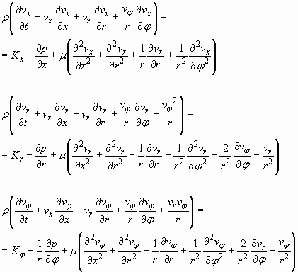 Ecuaciones de Navier-Stokes. Glup 2.0