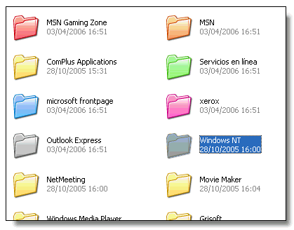 - ☠☆ηєєℓℓι´AяaGση™: definición de carpeta