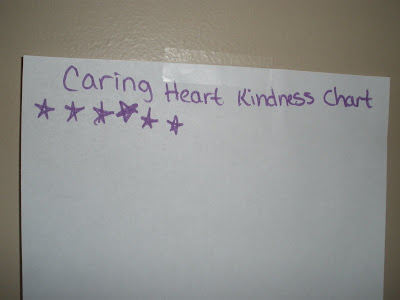 I Used To Have A Brain: Kindness Chart - It's a Beautiful Thing